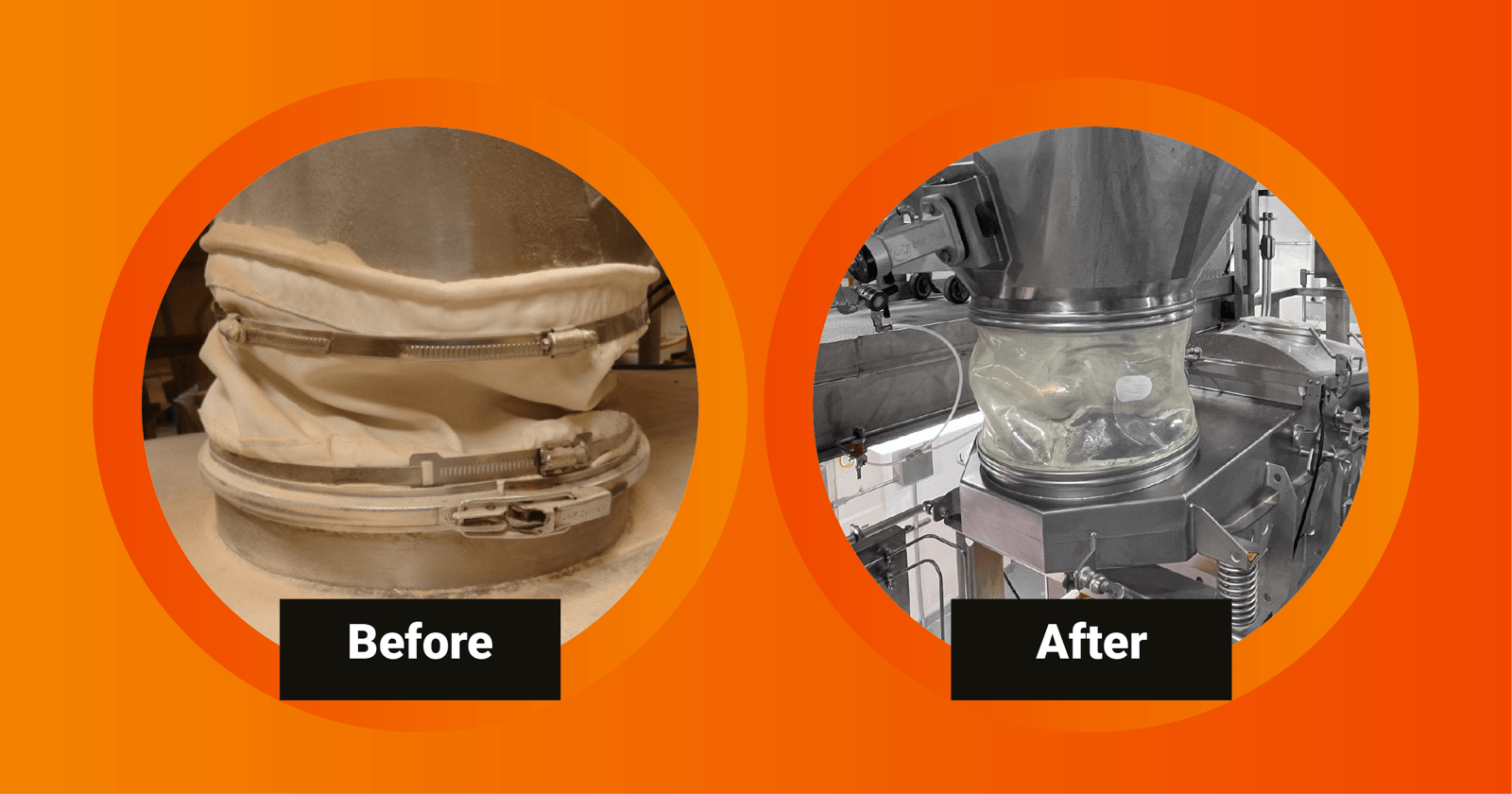 BFM® Fitting | A Comprehensive Guide to Safe Powder Handling